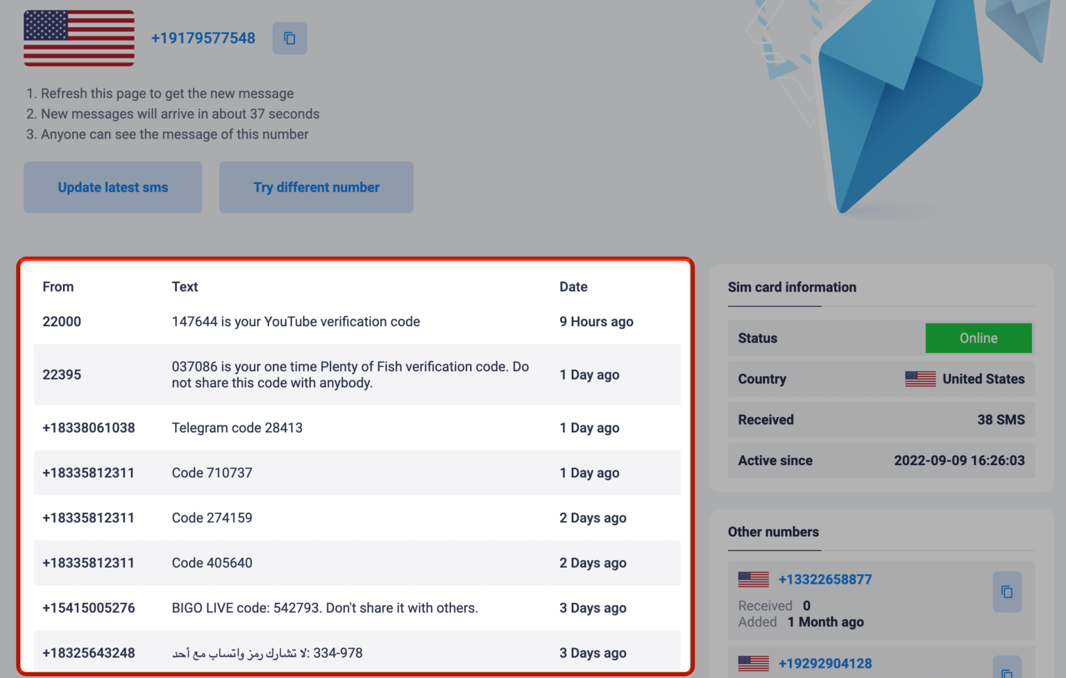 Receive SMS Online 24/7, Secure Verification - AnonymSMS